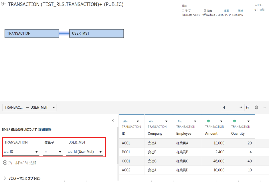 【Tableau】RLS（ユーザーフィルター）の設定方法 – 動的制御 - おじらぼ